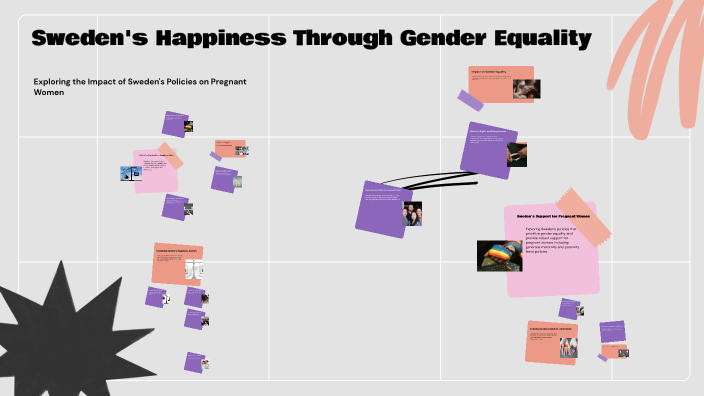 Sweden's Happiness Through Gender Equality by Miranda Miller on Prezi