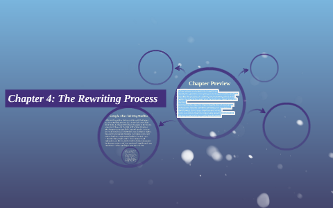Chapter 4: The Rewriting Process by Gabriela Garcia on Prezi