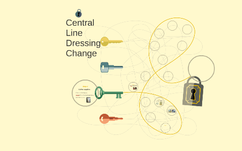Central Line Dressing Change Steps by Theresa Morrison on Prezi