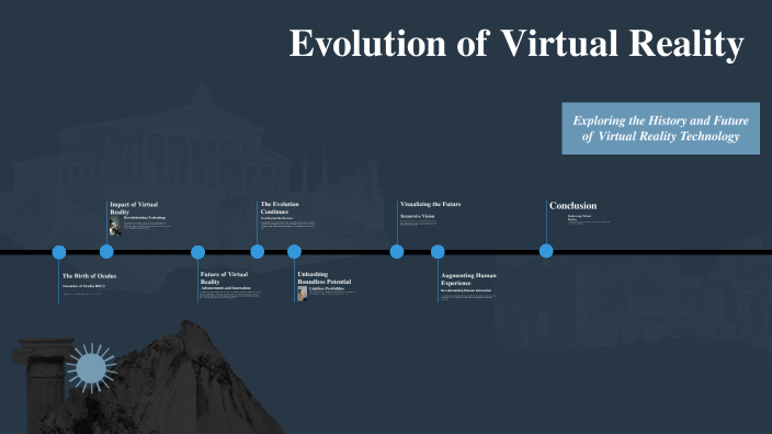 Evolution of Virtual Reality by Adam Alameddine on Prezi