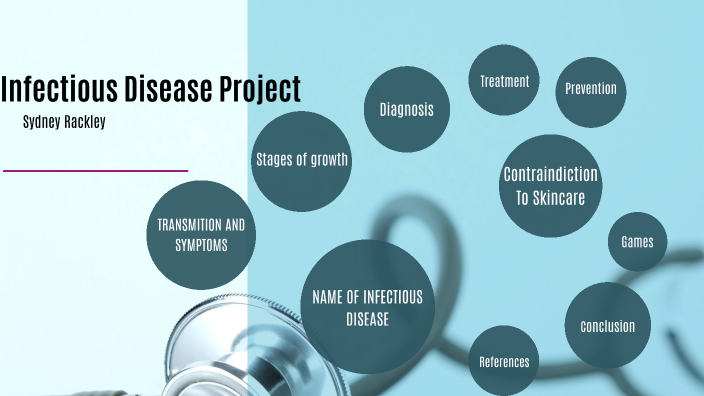 Infectious Disease Project by Sydney Rackley on Prezi