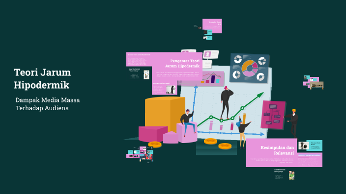 Teori Jarum Hipodermik by aruu on Prezi