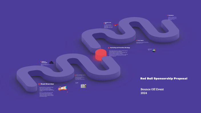 Red Bull Sponsorship Proposal by Ahsan Naseer on Prezi