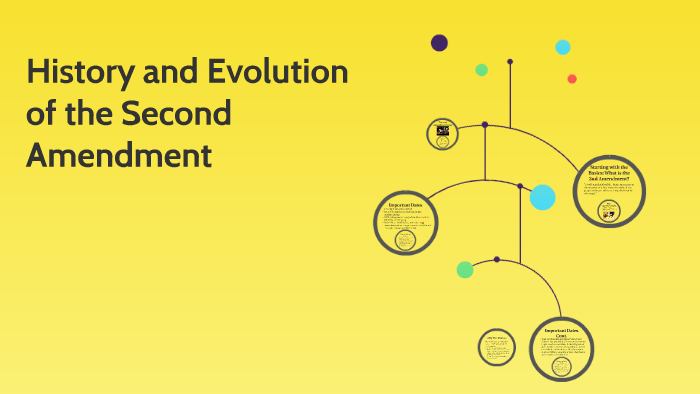 History and Evolution of the Second Amendment by Randi Bennett on Prezi