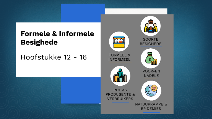 Informele en formele besighede by Zanel Bindeman on Prezi