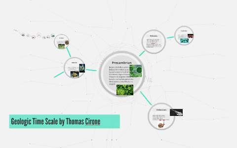Geologic Time Scale by Thomas Cirone by Tom Cirone on Prezi