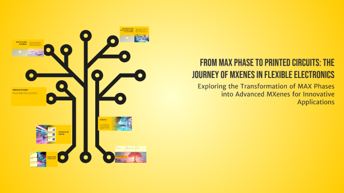 From MAX Phase to Printed Circuits: The Journey of MXenes in Flexible ...