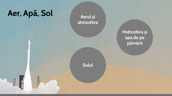 Aer, Apă, Sol by Andrei Bâră on Prezi