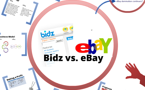 Bidz.com vs eBay by Ben Chen on Prezi