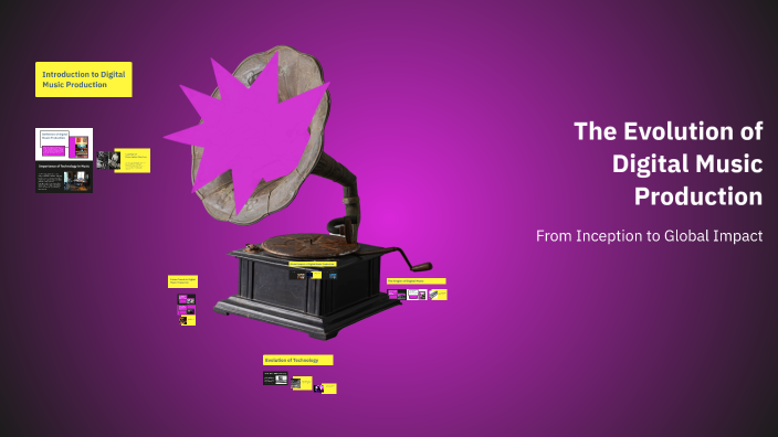 The Evolution of Digital Music Production by Hello on Prezi