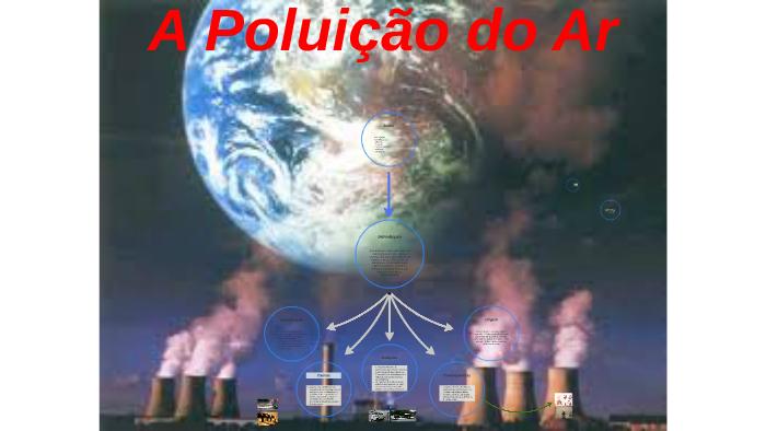A Poluição do Ar by victor cazes on Prezi