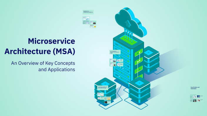 Microservice Architecture (MSA) by Sushant Sharma on Prezi