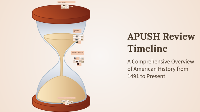 APUSH Review Timeline by delilah on Prezi