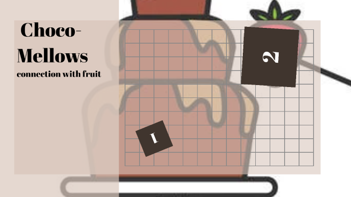 prezi presentation by Melanie Yaima Rodriguez on Prezi