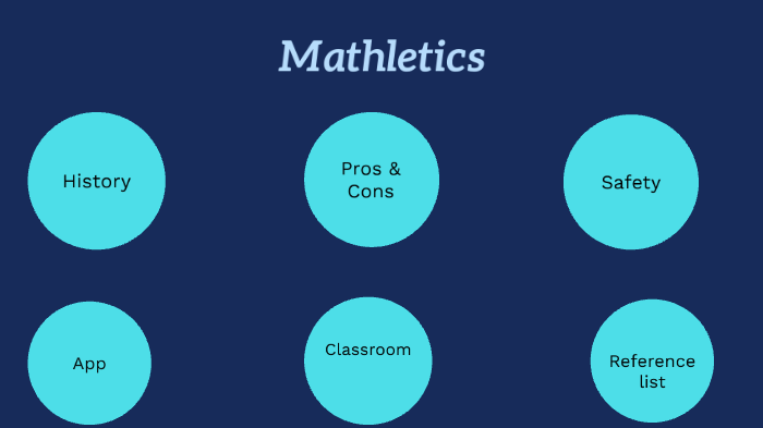 Mathletics by Jaison Barlow
