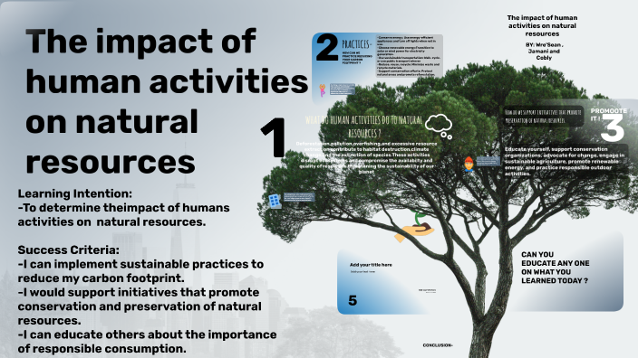 The impact of human activities on natural resources by Wre Williams on ...