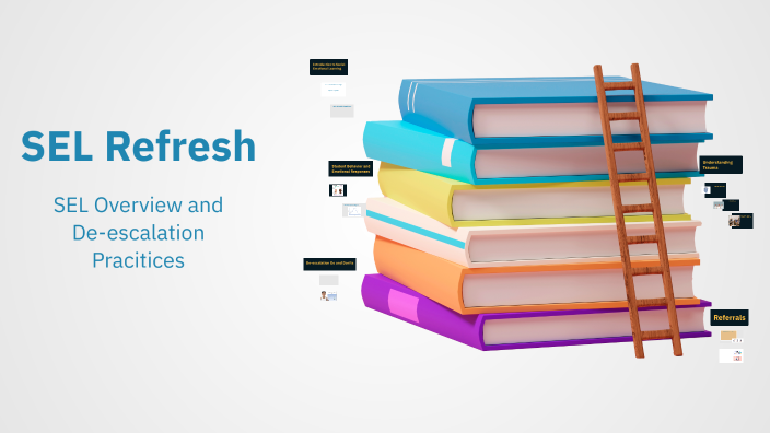 De-escalation in the Classroom by Ms. Roache on Prezi