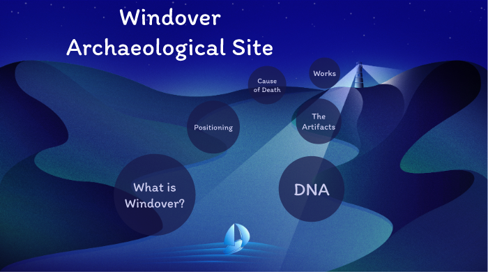 Windover Archaeological Site by Amanda Gius on Prezi