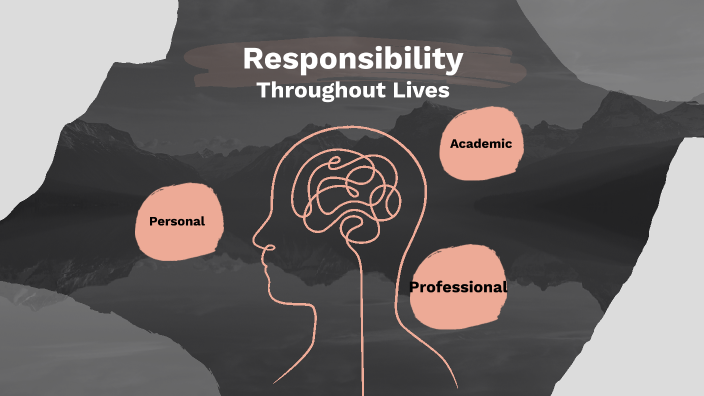 Responsibility by Emma Brower on Prezi