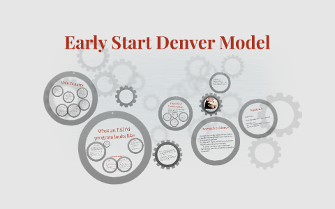 Early Start Denver Model by Wendy Huang on Prezi