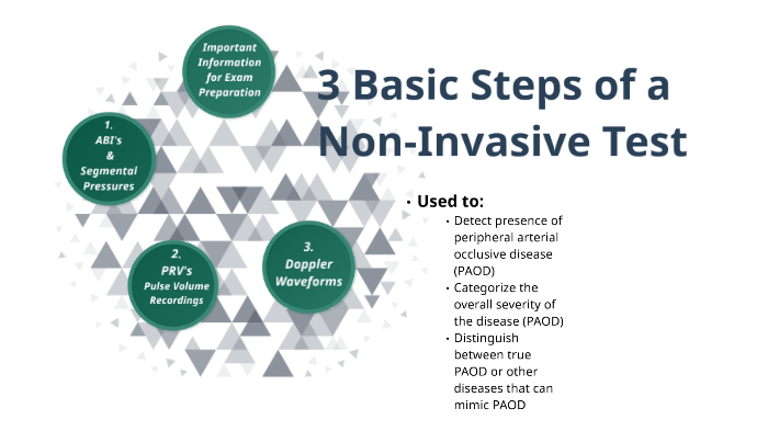 3 Basic Steps of a Non-Invasive Test by Evelyn Vettraino on Prezi