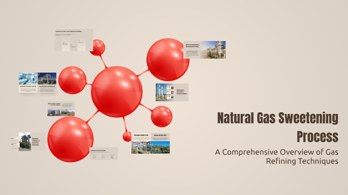 Natural Gas Sweetening Process by TAMUNOTONYE JUMBO on Prezi