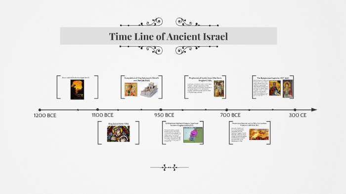 Time Line of Ancient Israel by Shannon Berry on Prezi