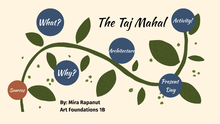 Taj Mahal by Mira Rapanut on Prezi