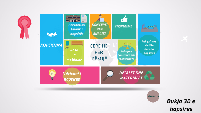 Tema e diplomes by Edona Shala on Prezi