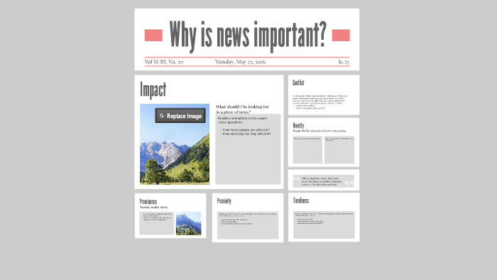 Why is news important? by on Prezi