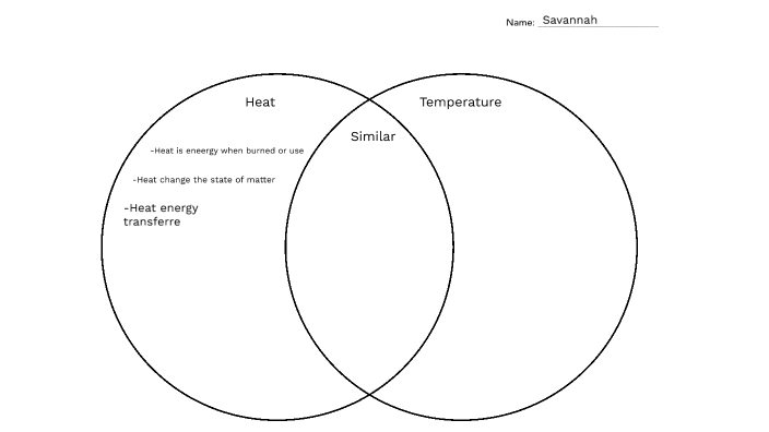 Heat Transfers Triple Venn Diagram Triple Venn Diagram Print