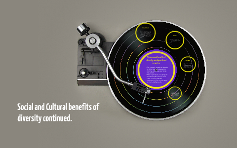 Social and Cultural benefits of diversity. by on Prezi