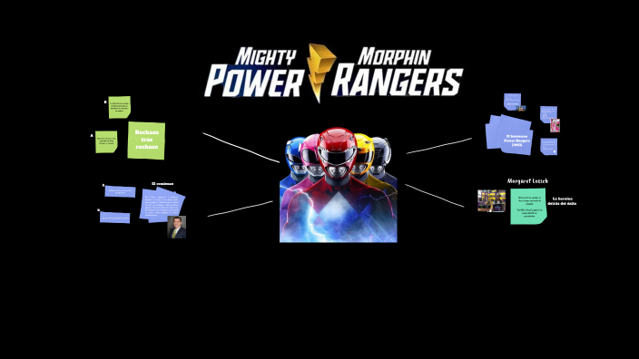 Power Rangers by JANICE SCARLET CORNEJO ALAMILLA on Prezi