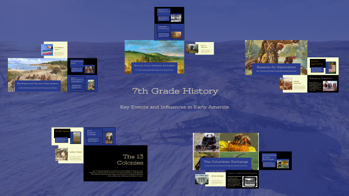 Exploring 7th Grade History by Zayd Zabaneh on Prezi
