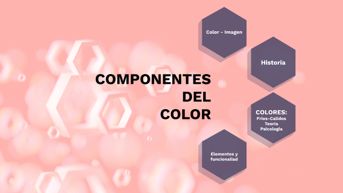 COMPONENTES DEL COLOR by MARIALY ANDREINA MENDEZ MONTILLA on Prezi