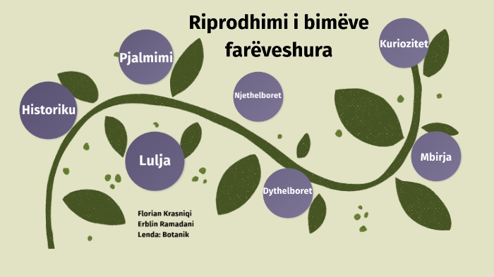 riprodhimi i bimeve fareveshura by florian krasniqi on Prezi