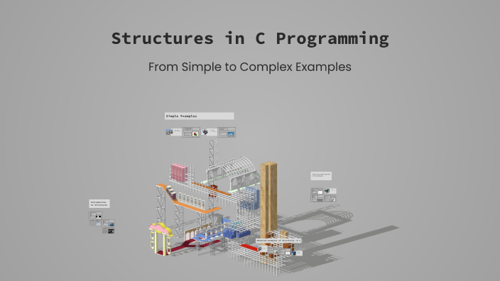 Structures in C Programming by Chaitanya Kumar on Prezi