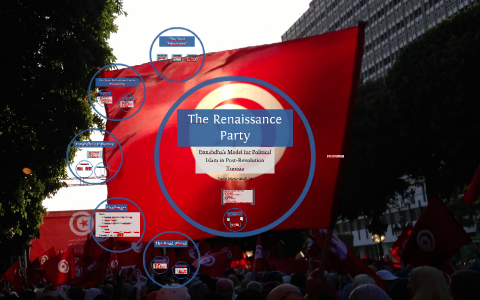 The Renaissance Party by Iman Masmoudi on Prezi