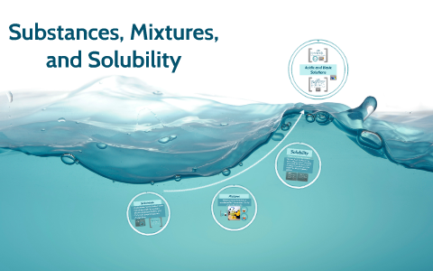 Substances, Mixtures, and Solubility by Holli Parsons on Prezi