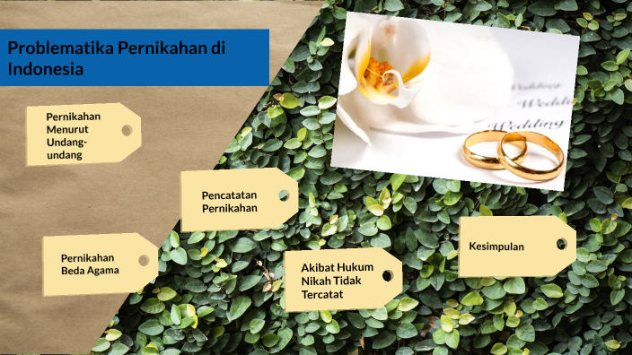 Problematika Pernikahan Di Indonesia By Jack Jack On Prezi