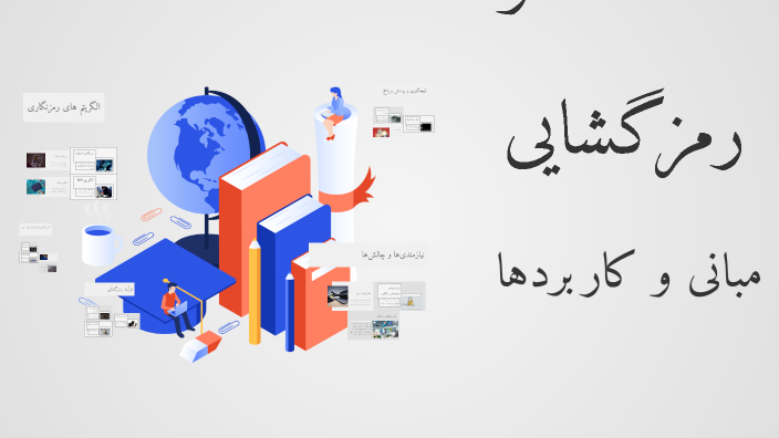 الگریتم های رمزنگاری و رمزگشایی by mohammad mahdi bahrami on Prezi