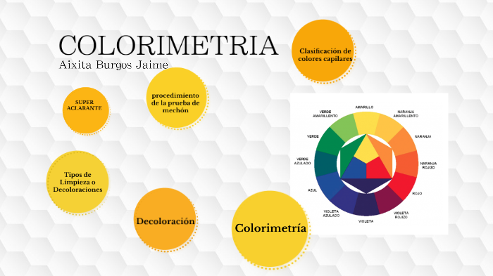 COLORIMETRIA by aixita burgos jaime on Prezi