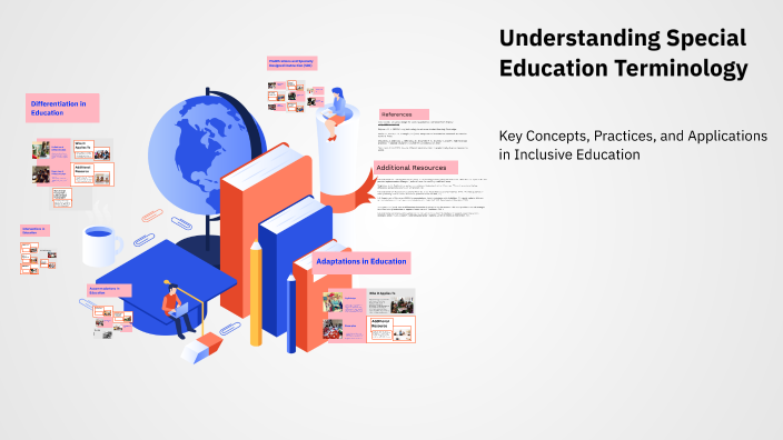 Understanding Educational Terminology by bethany chesnut on Prezi