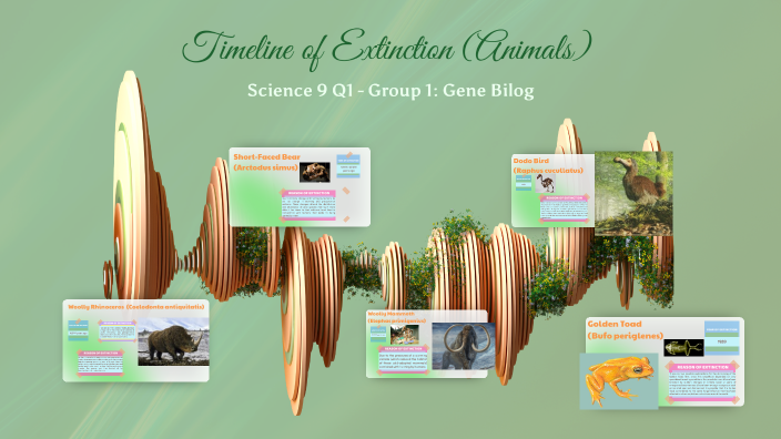 TIMELINE OF EXTINCTION by Lianne Lianne on Prezi