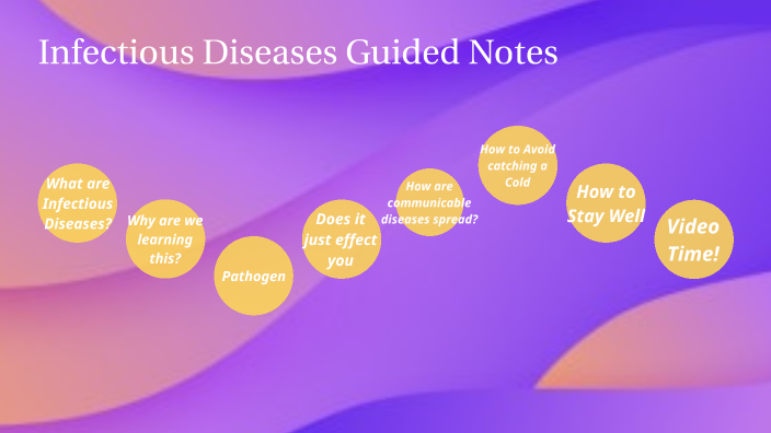 Infectious Diseases Guided Notes by Maurissa Cannon on Prezi