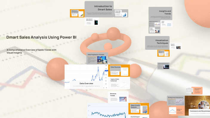 Dmart Sales Analysis Using Power BI by Asiya Abdul on Prezi