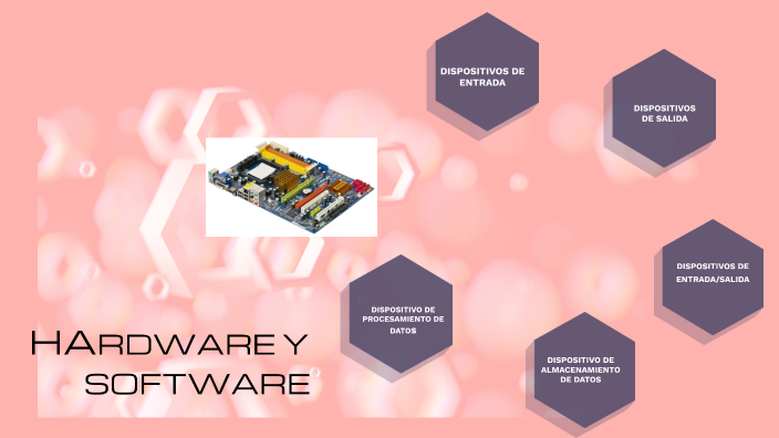 HARDWARE Y SOFTWARE DANIELA GAITAN Y YUBER CASTRO by Daniela Gaitán on ...