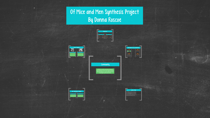 Of Mice and Men Sythesis Project by donna roscoe on Prezi