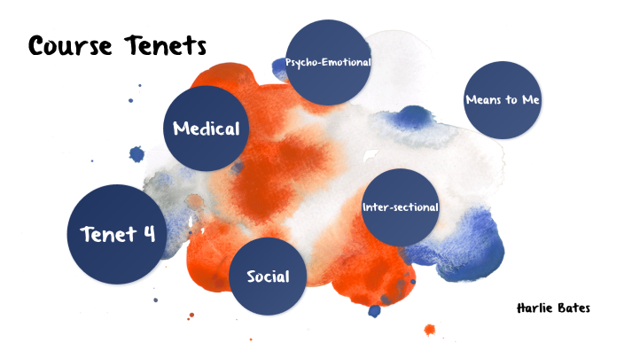 Course Tenets by Harlie Bates on Prezi