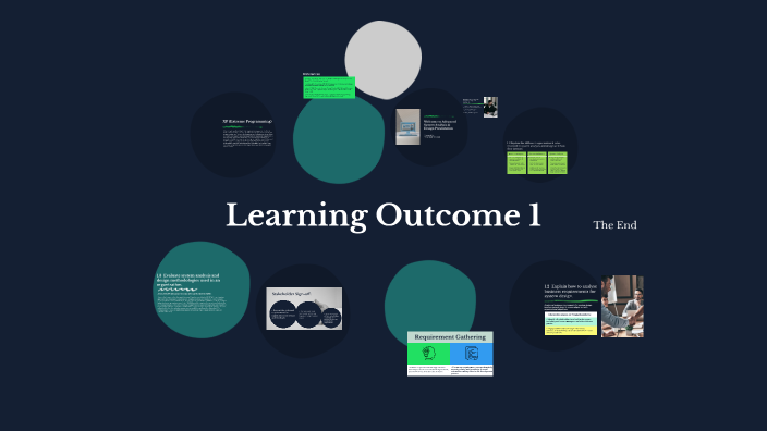 Learning Outcome 1 by Mohammed Ali Naeem on Prezi